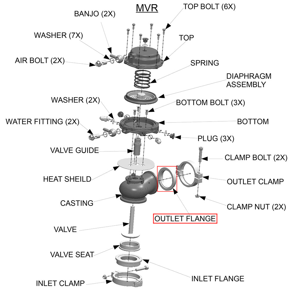 Banjo Assembly Diagram